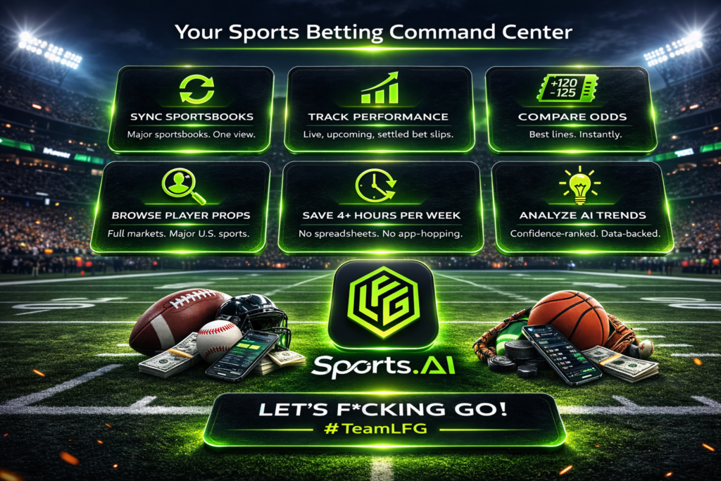 LFG Sports AI | Sportsbook Syncing & AI Betting Analytics